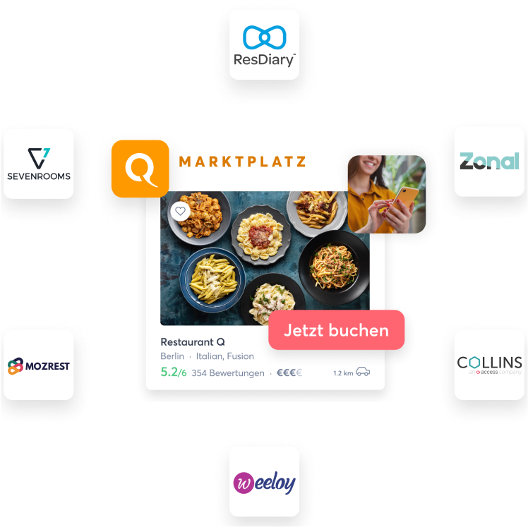 Restaurant-Reservierungssystem | Quandoo for Restaurants Deutschland